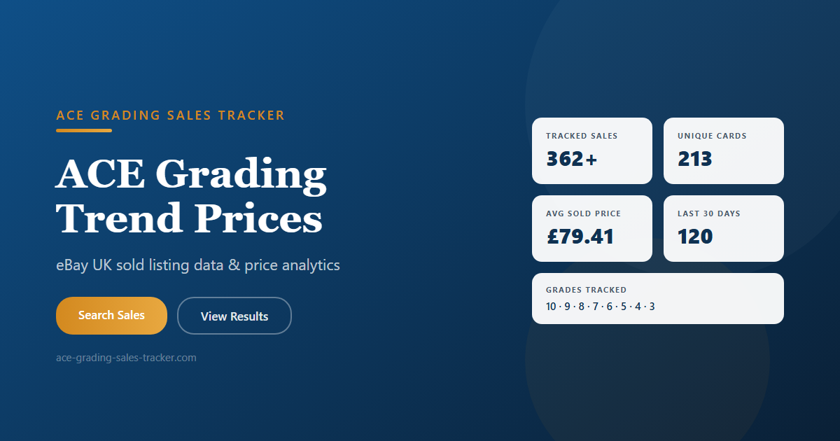 ACE Grading Trend Prices | ACE Grading Sales Tracker UK